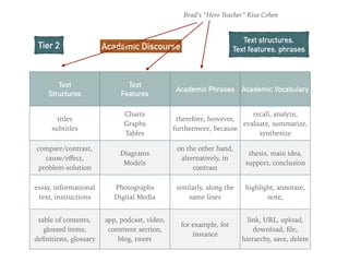 Good word in vocabulary instruction b | PPT