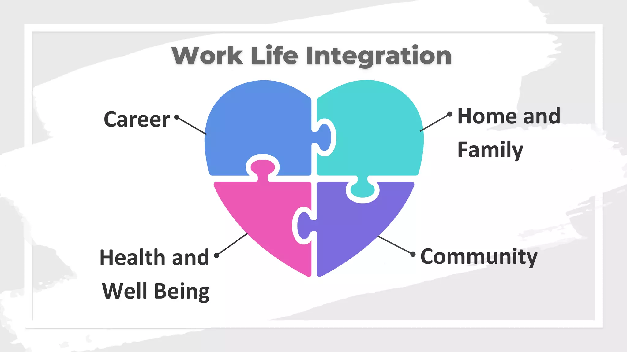 Good Work-Life Balance | PPTX | Career Advice | Careers