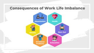 Good Work-Life Balance | PPTX