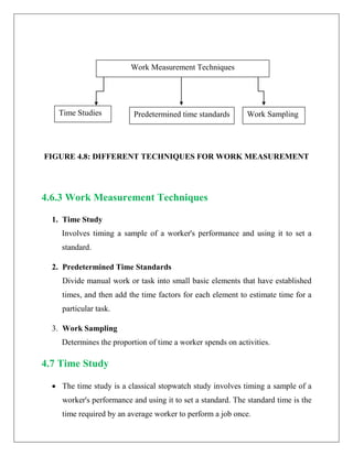 Good work measurement | PDF | Human Resources | Business