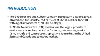 Goodyear Tires Case | PPTX