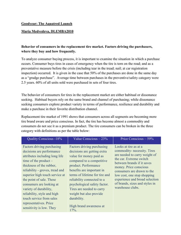 Goodyear Aquatred Case Study - Marketing | PDF