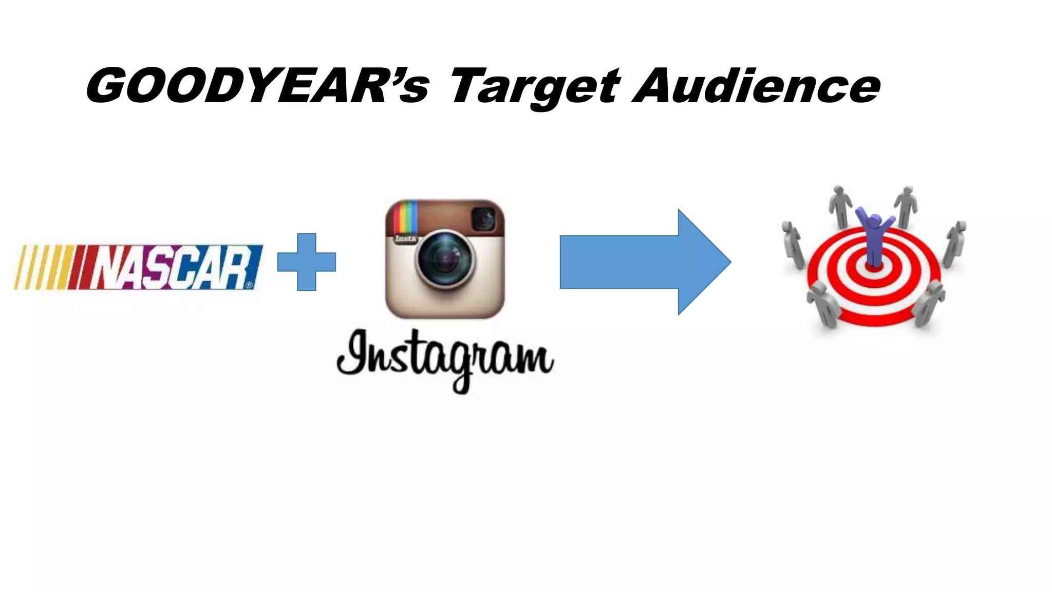 Goodyear presentation | PPTX