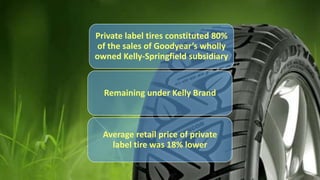 Goodyear Case Study | PPTX