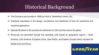 Goodyear tire and rubber company | PPTX