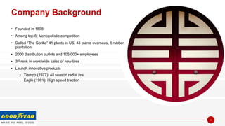 Goodyear tire and rubber company - Aquatred Case study | PPTX