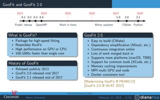 DIANA: Recent developments in GooFit | PPT