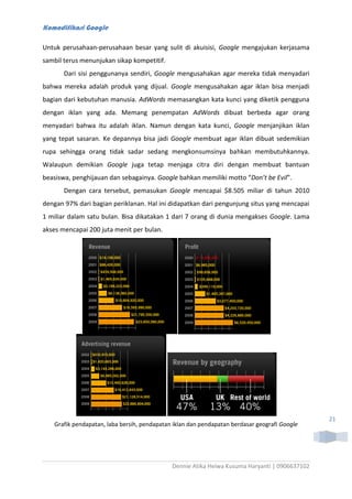 Komodifikasi Google | PDF