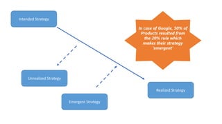 Google's 20 percent rule | PPTX