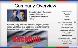 Google Arculat | PPT