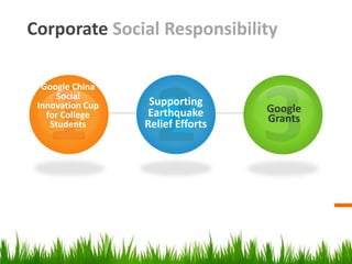 CSR of Google | PPTX
