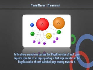 Case Study on Google. | PPT