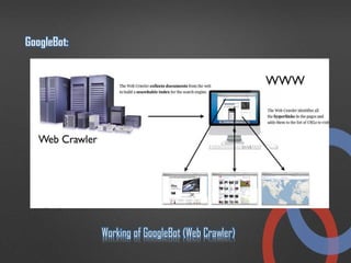 Case Study on Google. | PPT