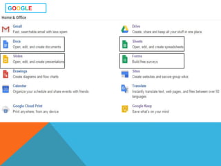 Google Office tools | PPTX | Shareware and Freeware | Computer Software ...