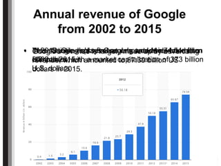 Google | PPT