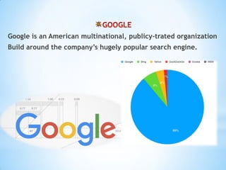 GOOGLE.pdf