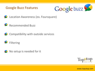Google Buzz Features | PPT