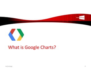 Google charts | PPTX