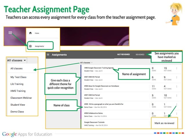 Google classroom-training-1 | PPTX | Homework and Study | Education