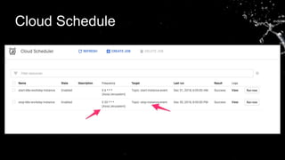 So you want to write a cloud function | PPT