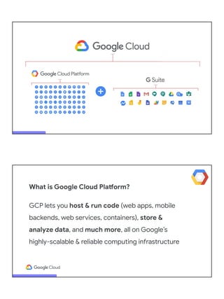 Google Cloud @ Hackathons (2020) | PDF