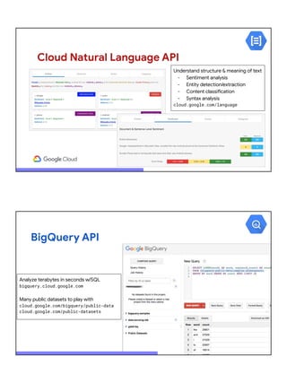 Google Cloud @ Hackathons (2020) | PDF