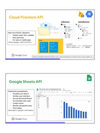 Google Cloud @ Hackathons (2020) | PDF