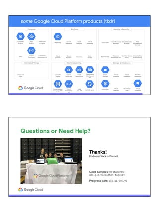 Google Cloud @ Hackathons (2020) | PDF