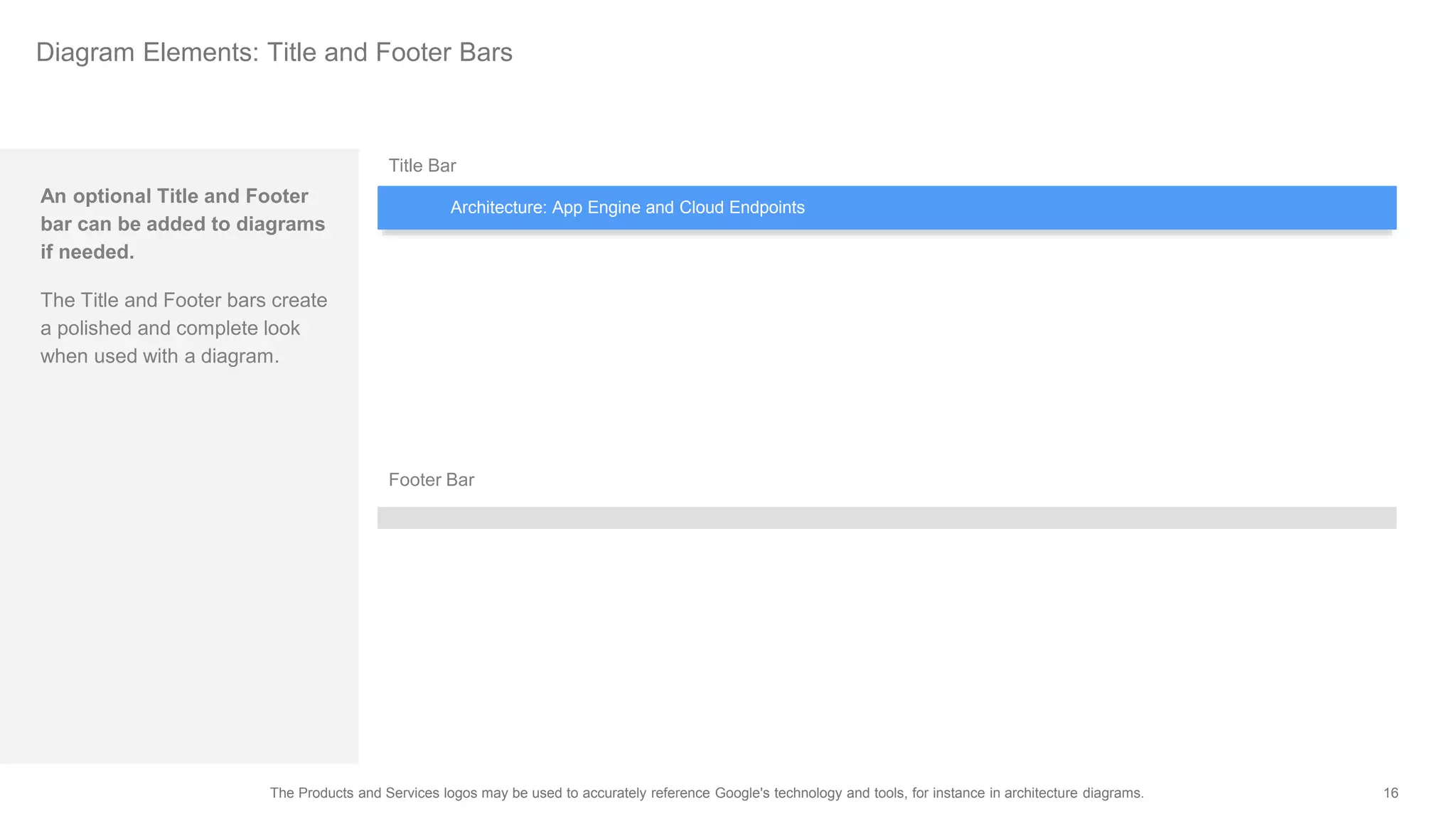 Google cloud-platform-official-icons-and-sample-diagrams | PPTX