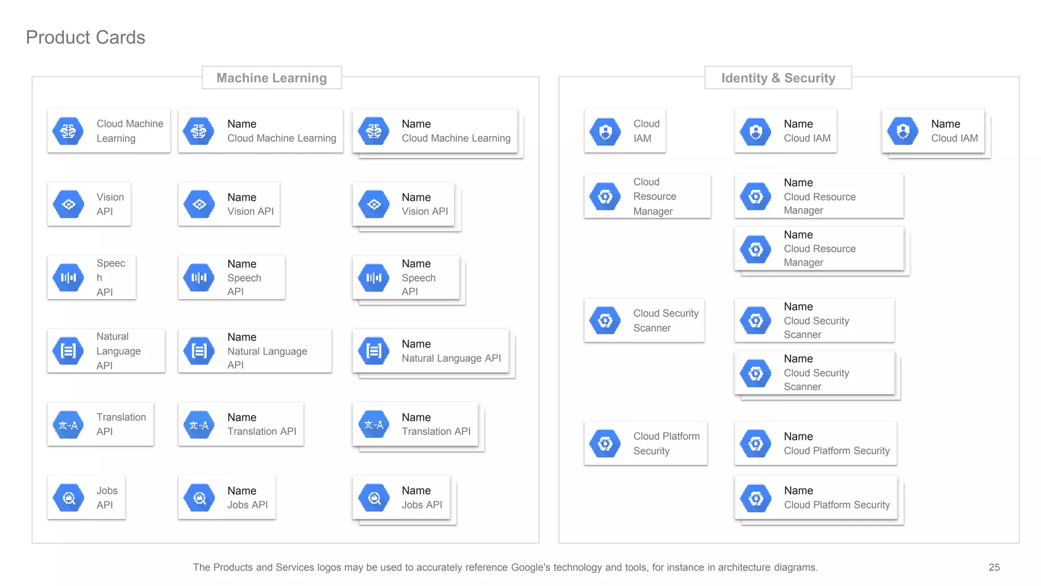 Google cloud-platform-official-icons-and-sample-diagrams | PPTX