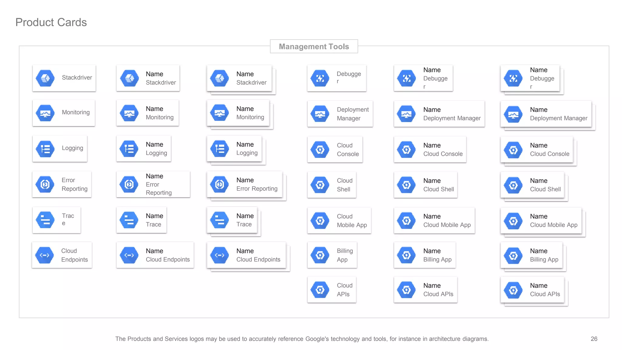 Google cloud-platform-official-icons-and-sample-diagrams | PPTX