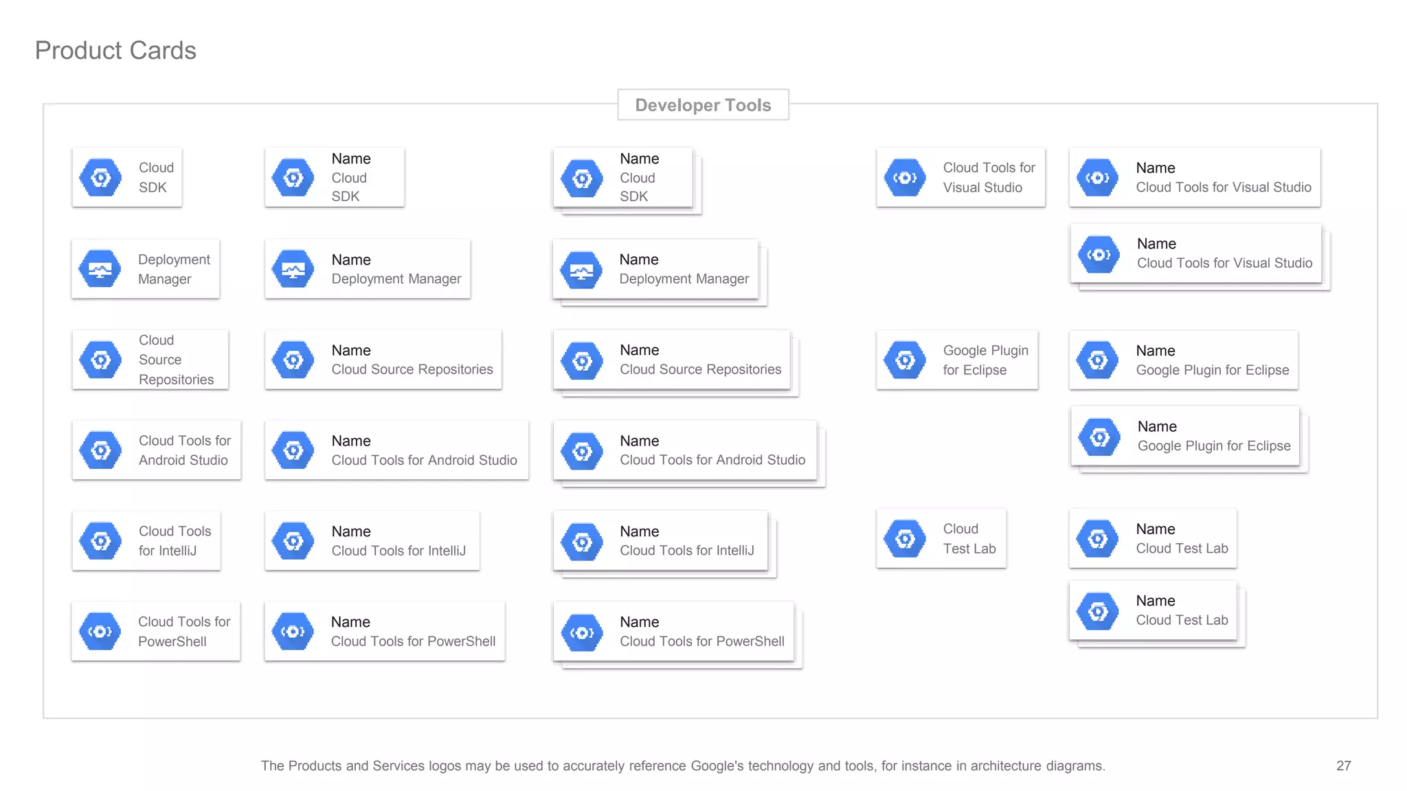 Google cloud-platform-official-icons-and-sample-diagrams | PPTX