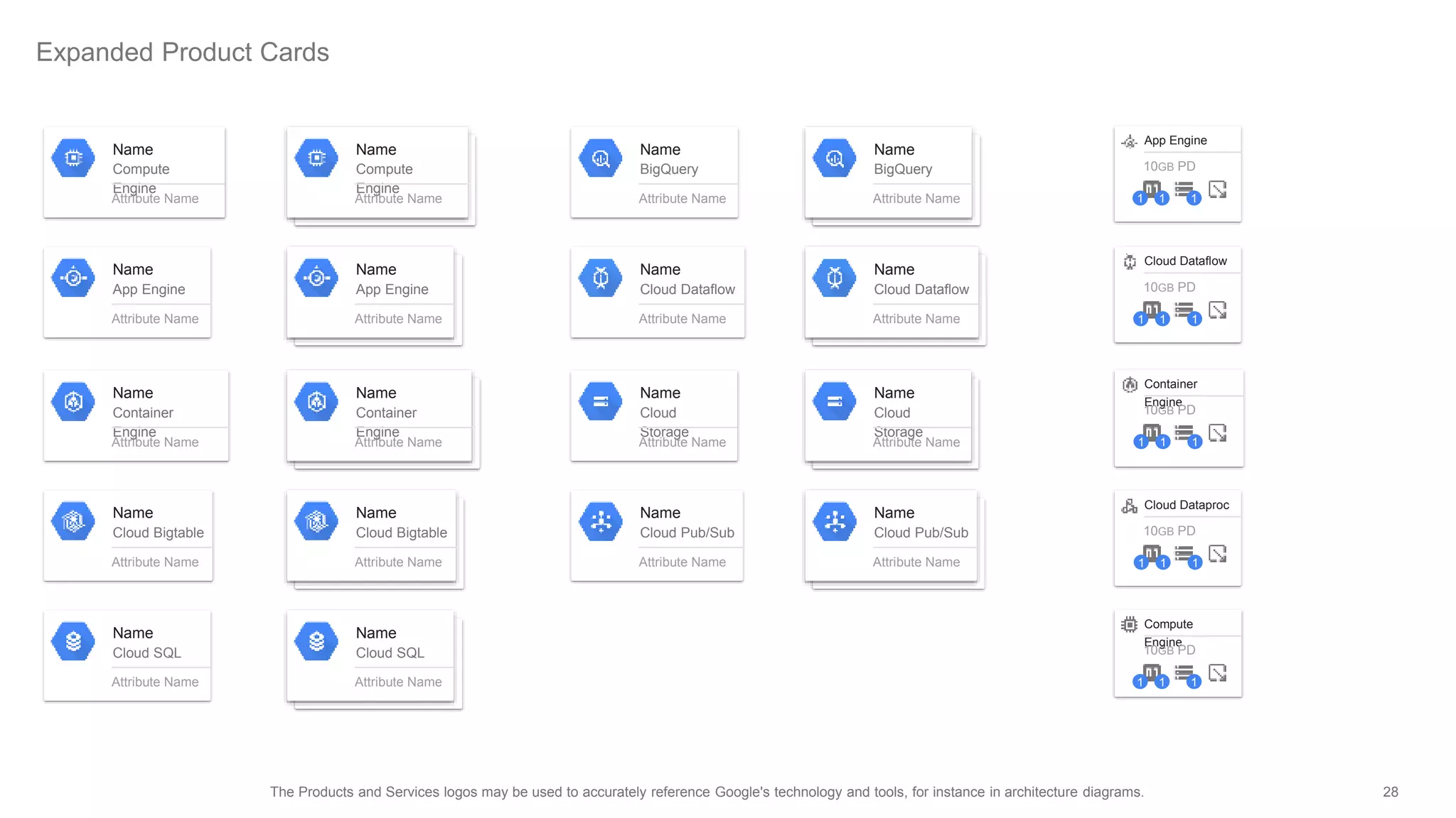 Google cloud-platform-official-icons-and-sample-diagrams | PPTX
