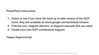 Google cloud-platform-official-icons-and-sample-diagrams | PPTX
