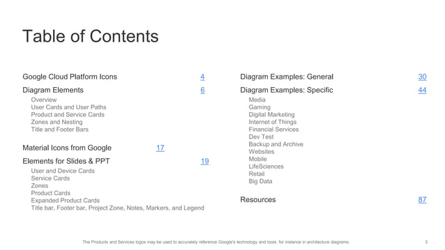 Google cloud-platform-official-icons-and-sample-diagrams | PPTX
