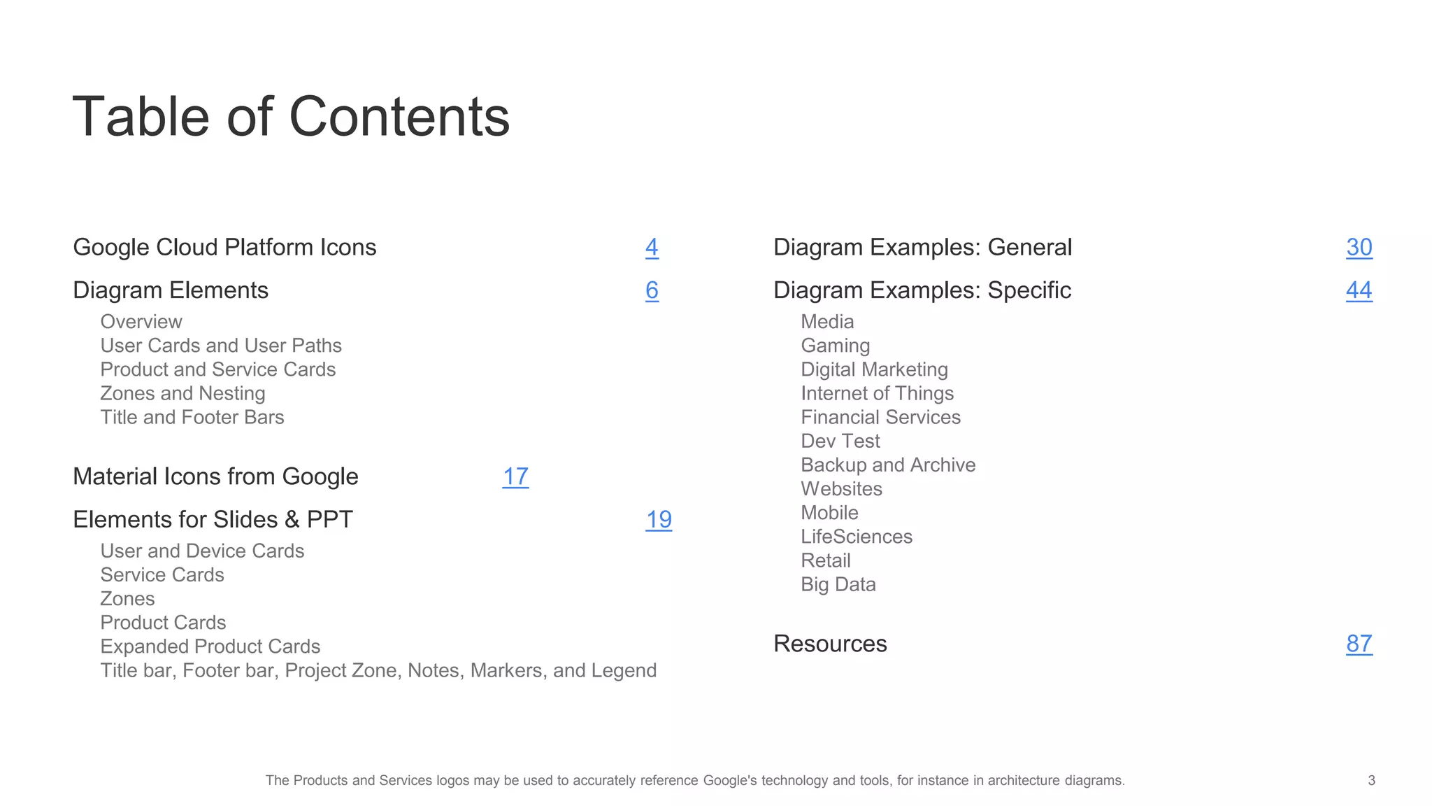 google-cloud-platform-official-icons-and-sample-diagrams.pptx