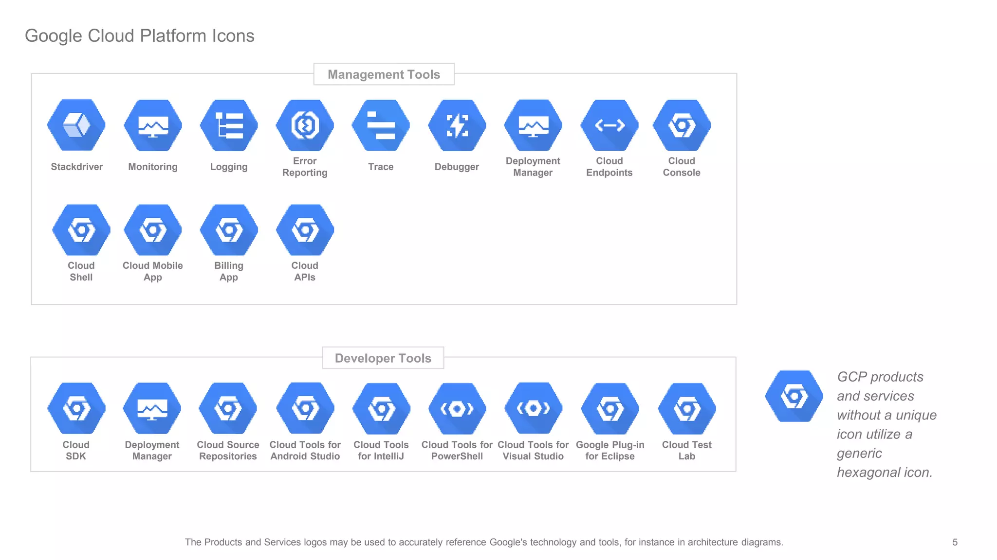 google-cloud-platform-official-icons-and-sample-diagrams.pptx