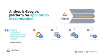 Elastic and Google: Observability for multicloud and hybrid ...