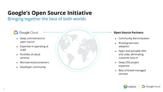Elastic and Google: Observability for multicloud and hybrid ...