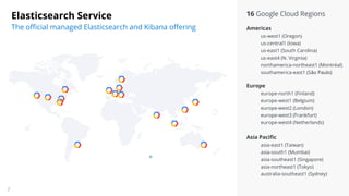 Elastic and Google: Observability for multicloud and hybrid ...