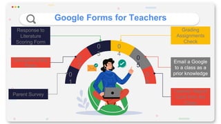 Google-form.pptx