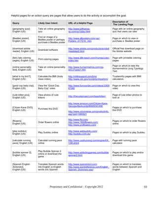 Google guidelines | PDF