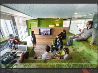 Google - HR Policies | PPTX