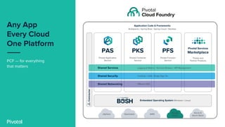 Pivotal CloudFoundry on Google cloud platform | PDF