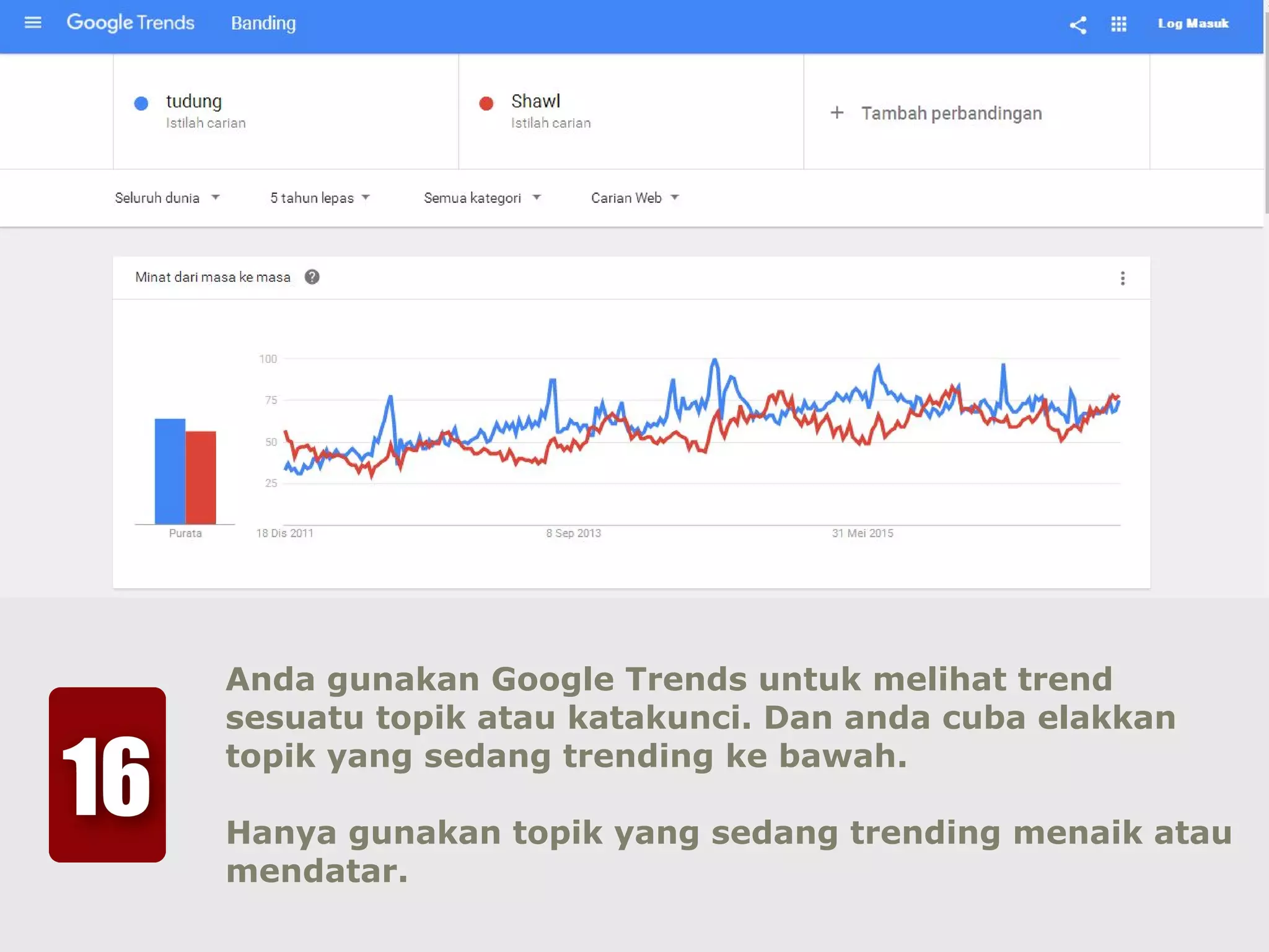 Google - Kepentingan Dan Kegunaan | PDF