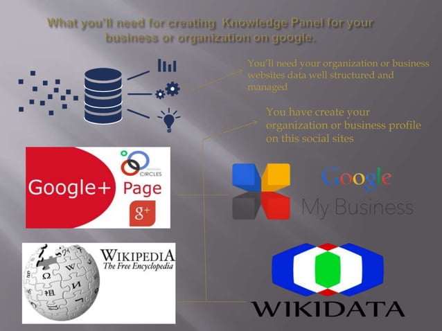 Google knowledge-graph | PPT