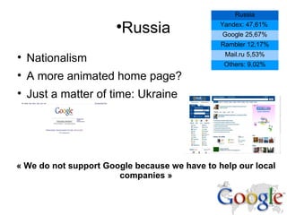 Google International marketing | PPT