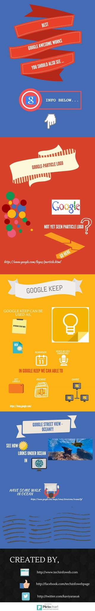 Google products | PDF