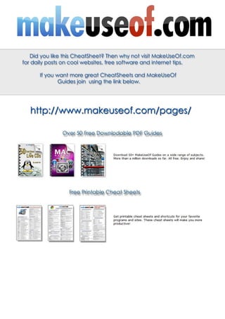 Google search-commands-new | PDF