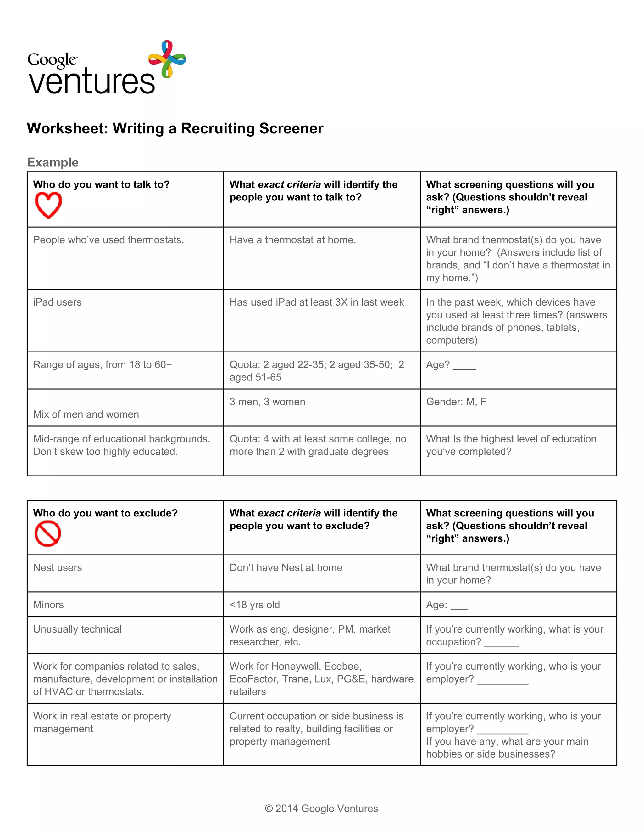 Google Ventures Sprint | PDF